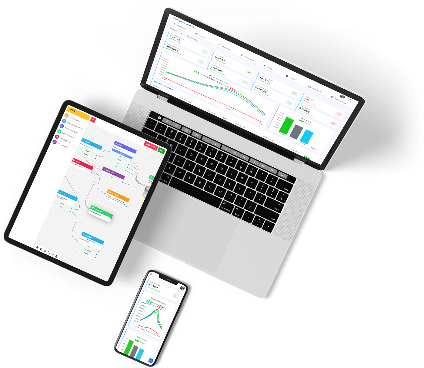 SAN Softwares Pvt Ltd - Login